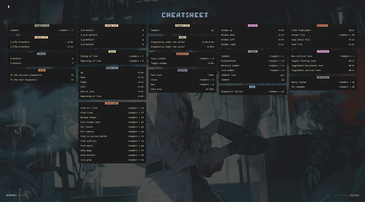 Nvchadで始めるNeovim生活🎄 | Risu Note